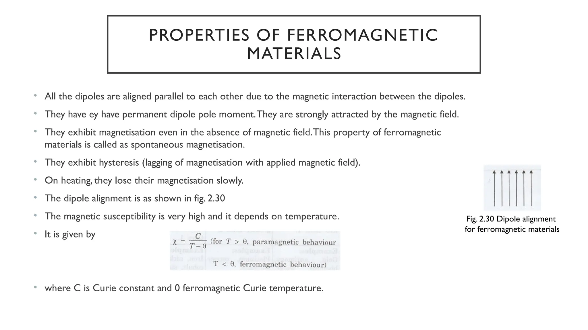 Origin of ferromagnetism & exchange interaction.pptx