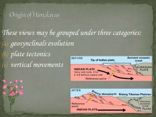 Origin of himalayas | PPTX