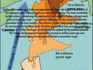 Origin of himalayas | PPTX