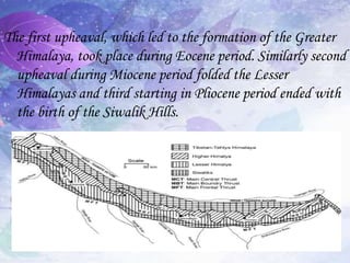 Origin of himalayas | PPTX