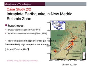 Interplate Earthquake