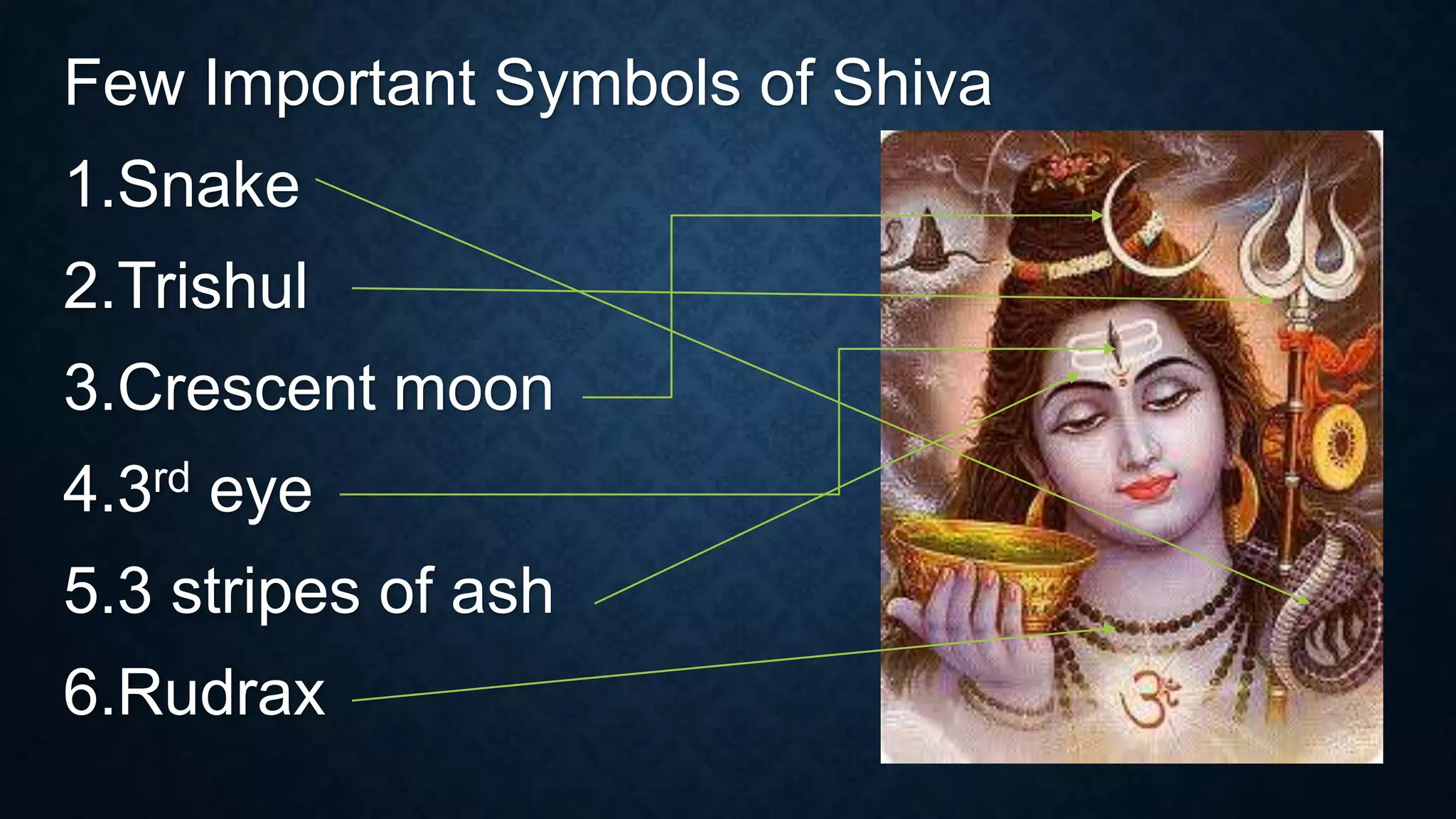 Origin of islamic symbol allah | PPTX