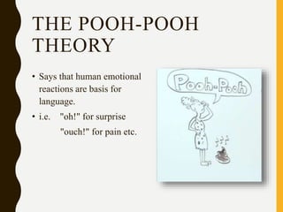 Origin of language | PPTX