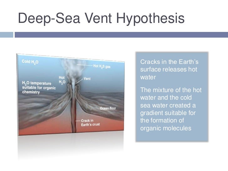 Origin of Life on Earth