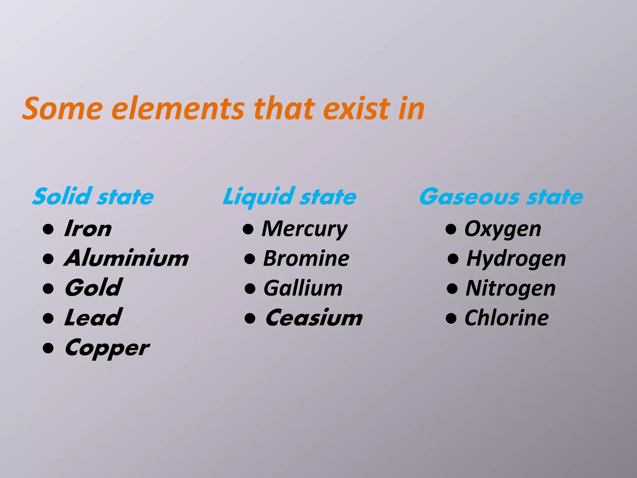 Origin of names of elements | PPTX