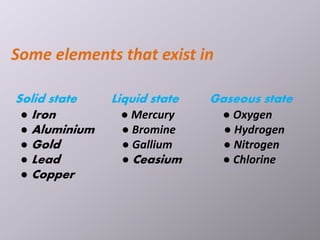 Origin of names of elements | PPTX