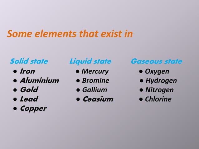 Origin of names of elements | PPTX