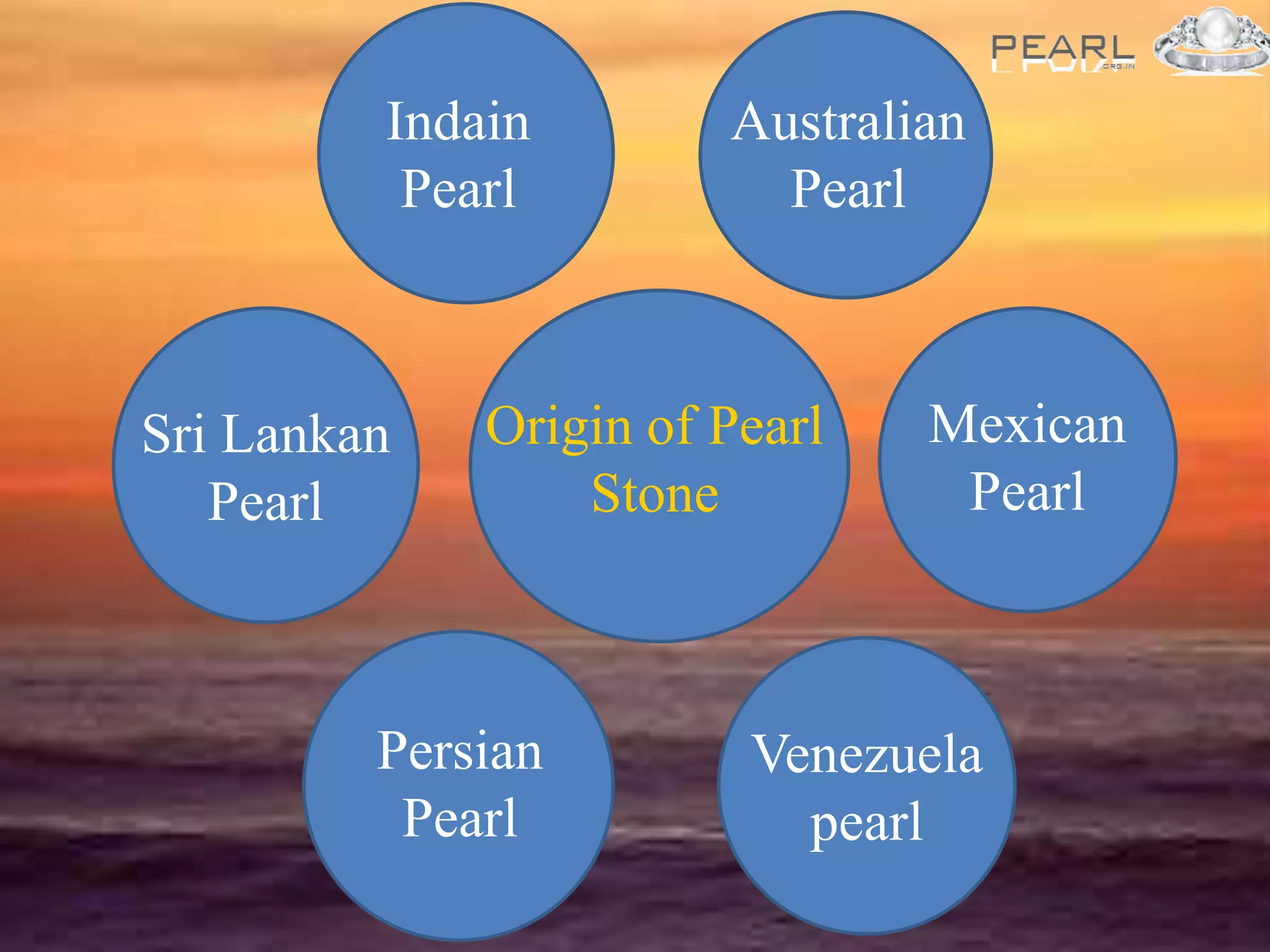 Origin of pearl gemstone | PPT