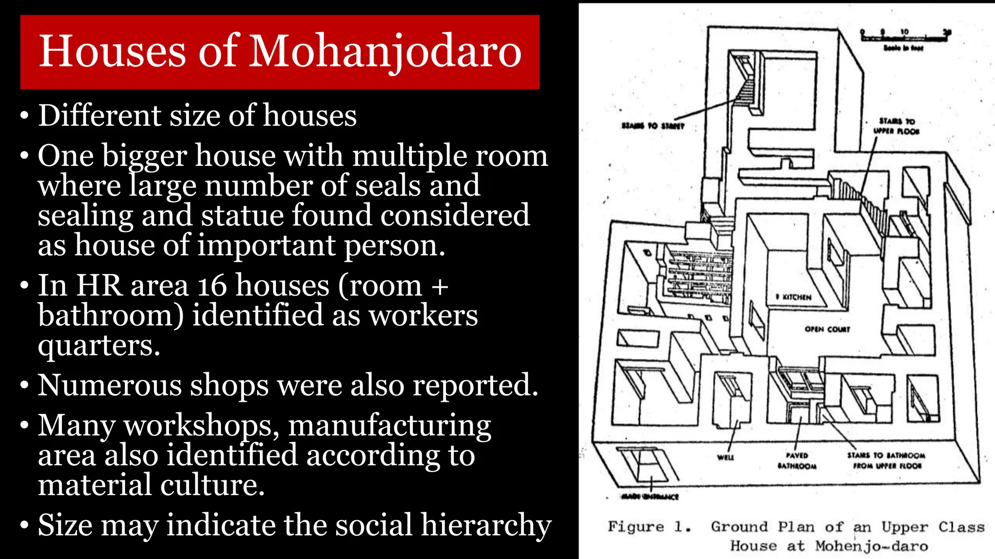 Origin of physical form and structures in Indian architecture.pptx