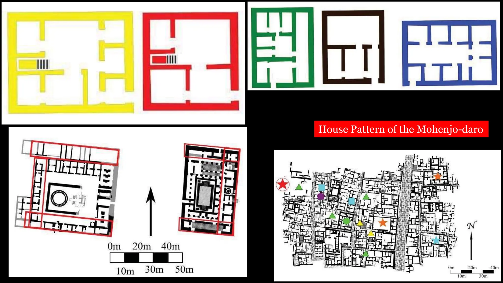 Origin of physical form and structures in Indian architecture.pptx