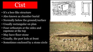 Origin of physical form and structures in Indian architecture.pptx