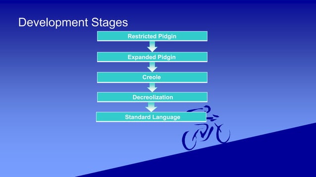 Origin of pidgin and creole | PPTX