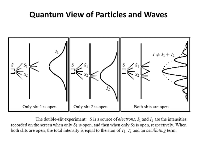 Origin of quantum mechanics | PDF