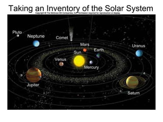 Origin of star planets and life | PPT