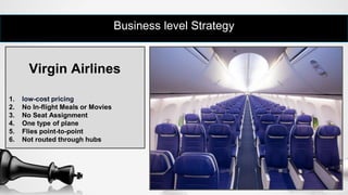 ORIGIN OF STATEGY AND THREE LEVELS OF STRATEGY..pptx