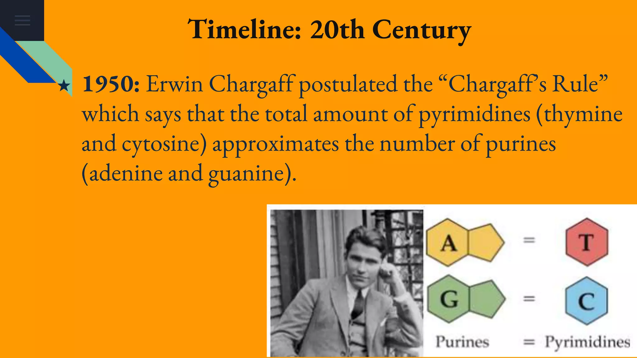 Origin of the discipline biochemistry | PPSX