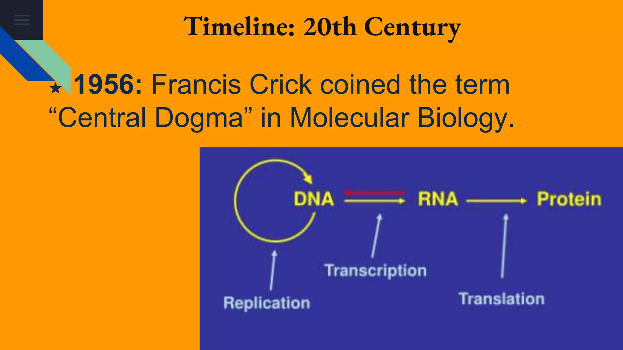 Origin of the discipline biochemistry | PPSX