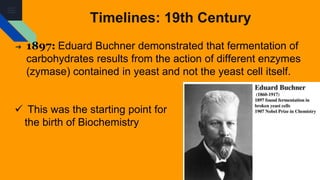 Origin of the discipline biochemistry | PPSX
