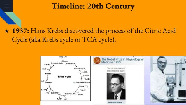 Origin of the discipline biochemistry | PPSX