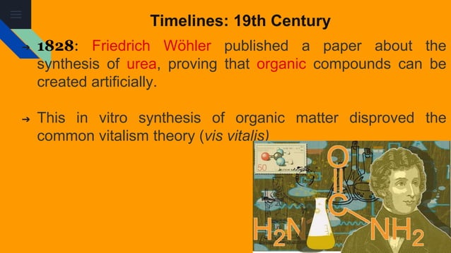 Origin of the discipline biochemistry | PPSX