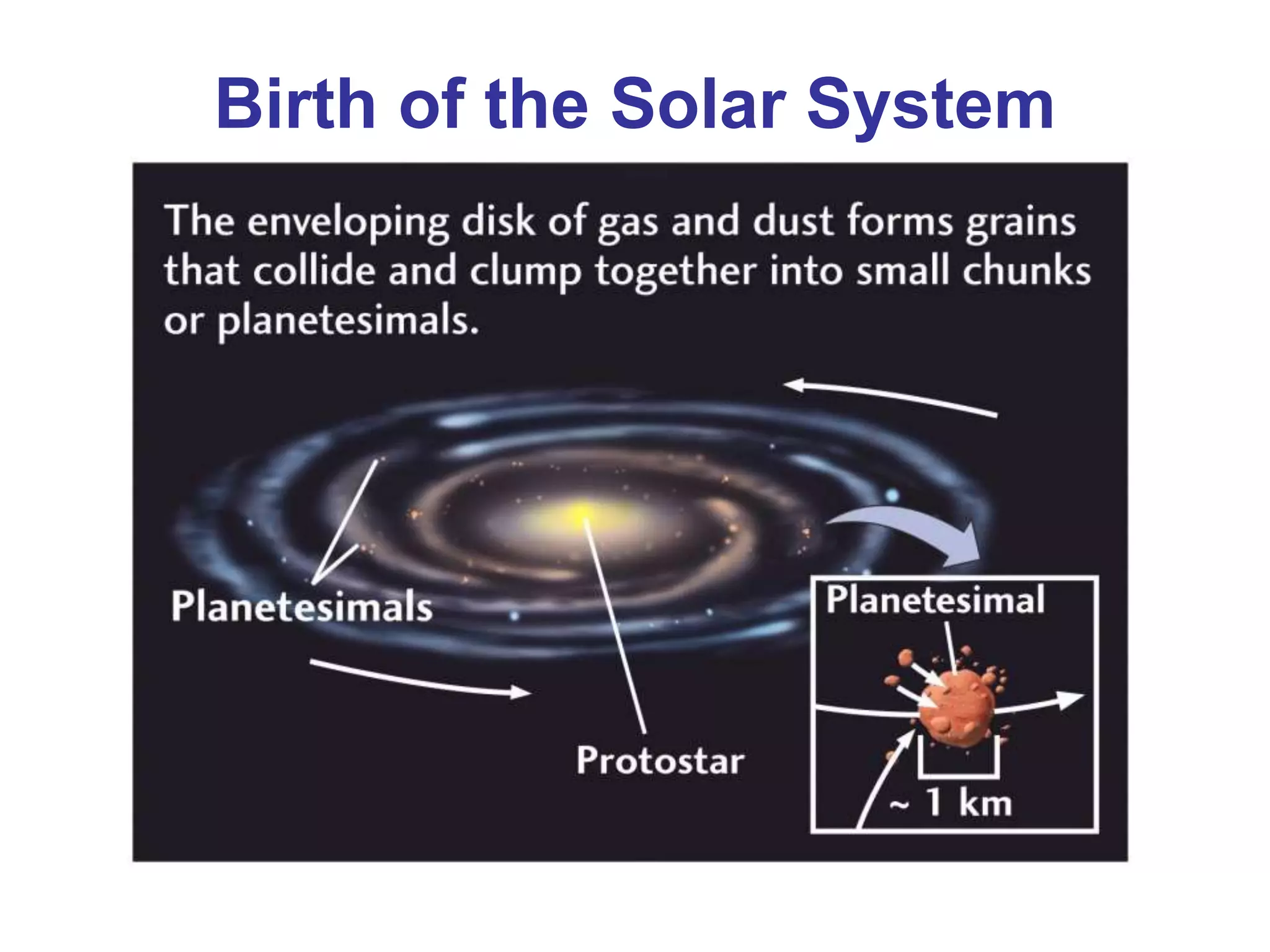 Origin of the earth | PPTX