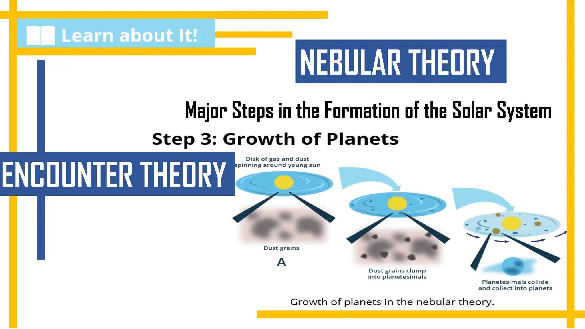 EARTH AND LIFE SCIENCE: origin of the solar system.pptx