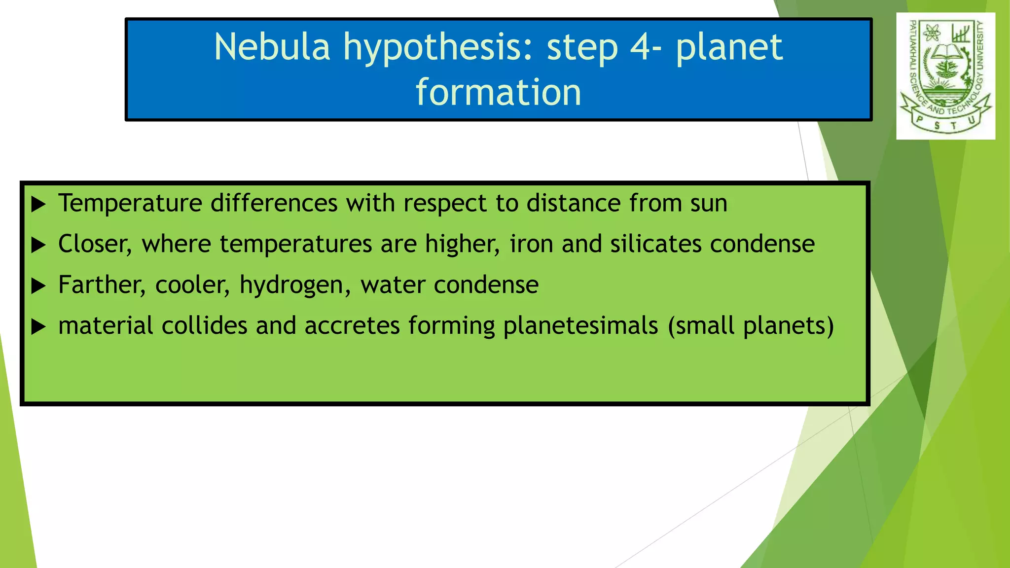 Origin of the solar system hypotheses | PPTX