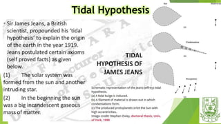 Origin of the solar system hypotheses | PPTX
