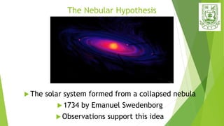Solar System Hypothesis
