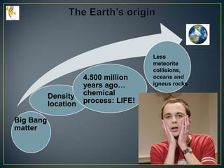 Origin of the universe | PPTX