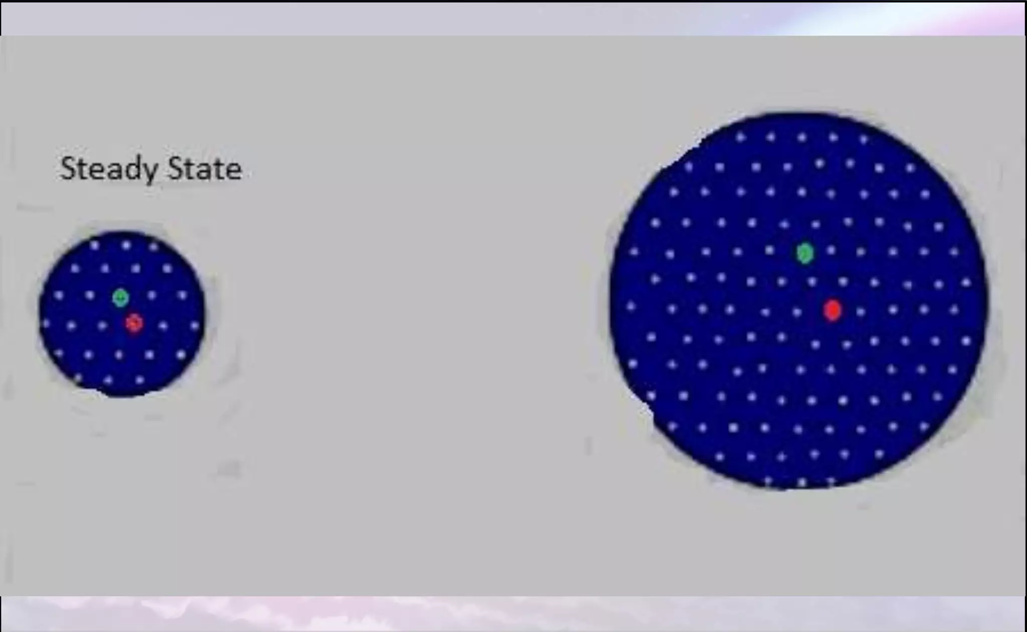 Origin of the universe.pptx [autosaved] | PPTX | Physics | Science