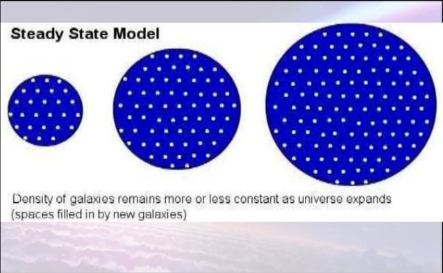 Origin of the universe.pptx [autosaved] | PPTX | Physics | Science