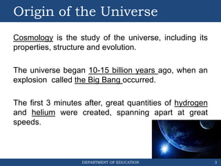 Origin of the Universe.pdf