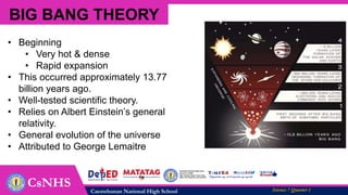 origin of the universe..............pptx