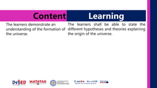 origin of the universe..............pptx