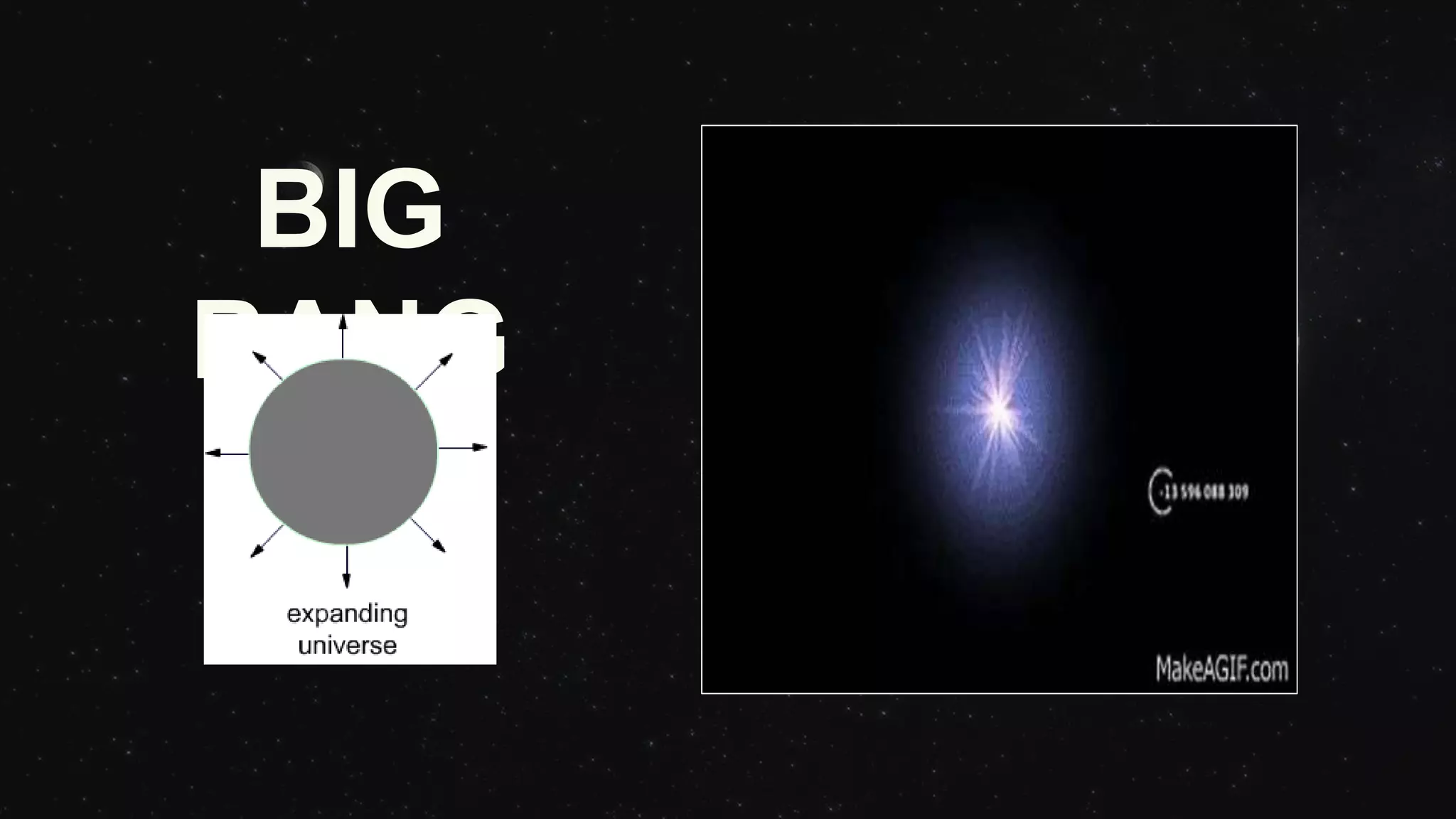 Origin of the Universes Theory-G1.pptx | Physics | Science