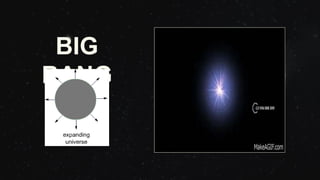 Origin of the Universes Theory-G1.pptx