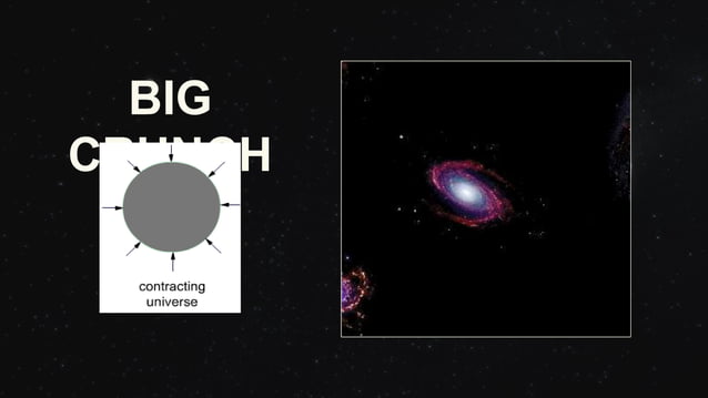 Origin of the Universes Theory-G1.pptx | Physics | Science