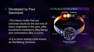 Origin of the Universes Theory-G1.pptx