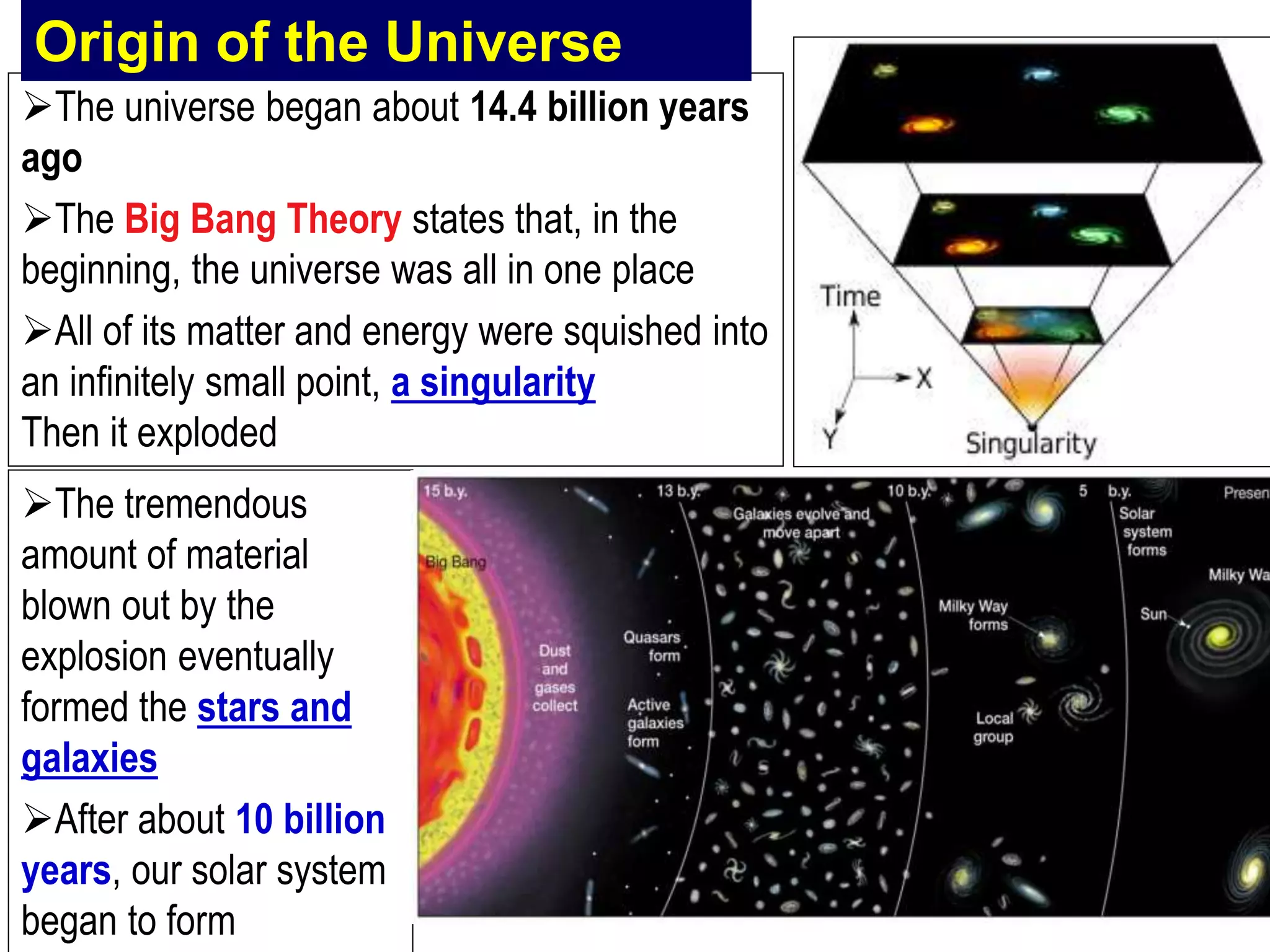 Origin of universe | PPT