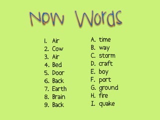 Origin of words | PPTX