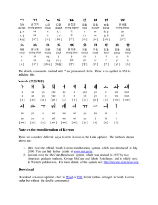 Origin of writing in korea | DOCX