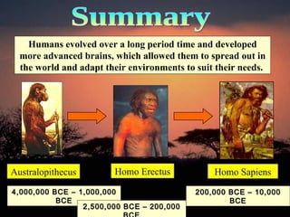 Origins Of Man Mine | PPT