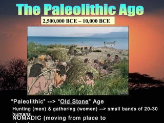 Origins Of Man Mine | PPT