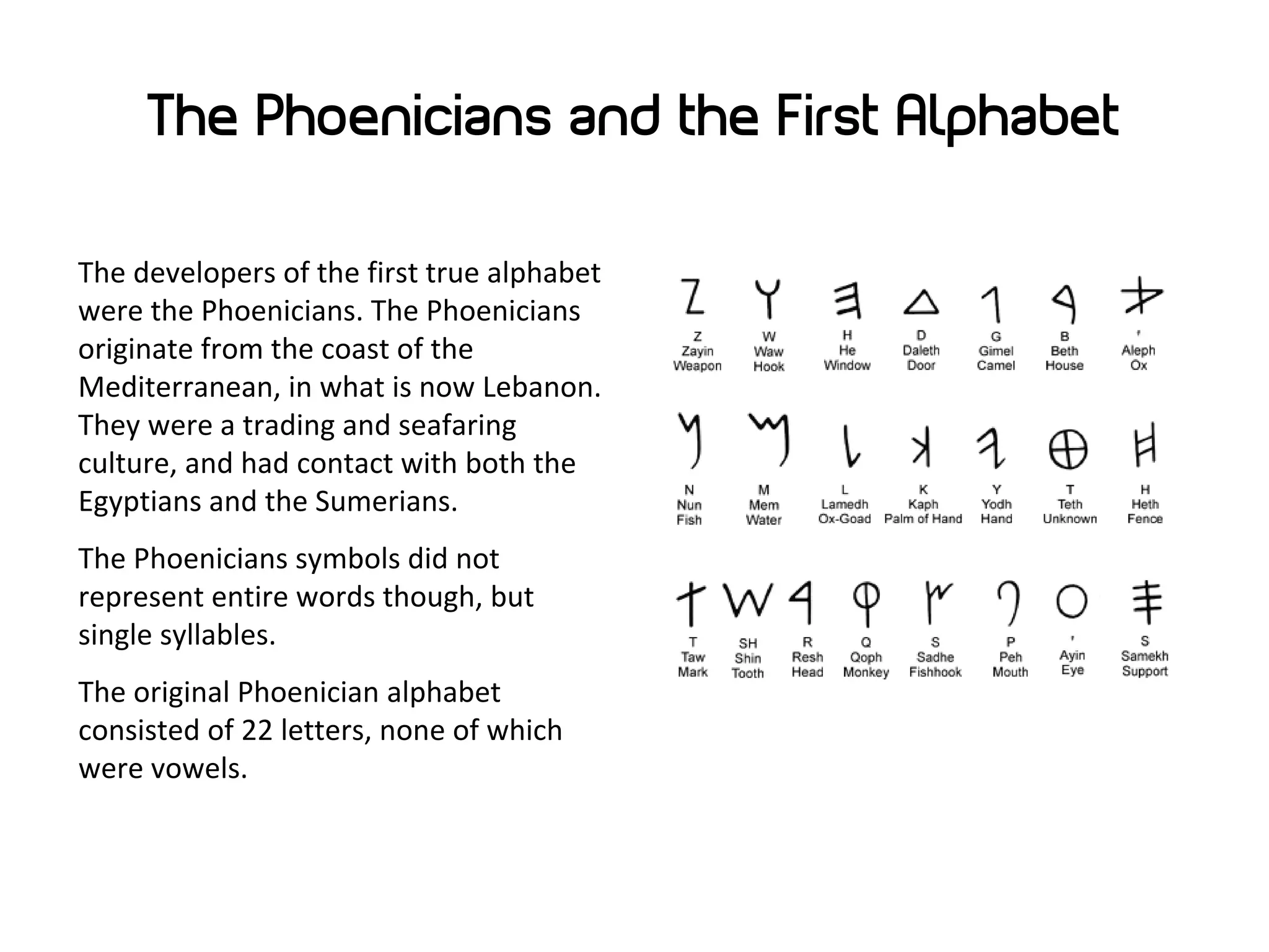 Origins of Alphabets | PDF