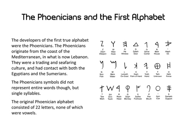 Origins of Alphabets | PPT