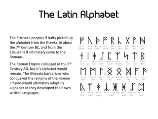 Origins of Alphabets | PDF