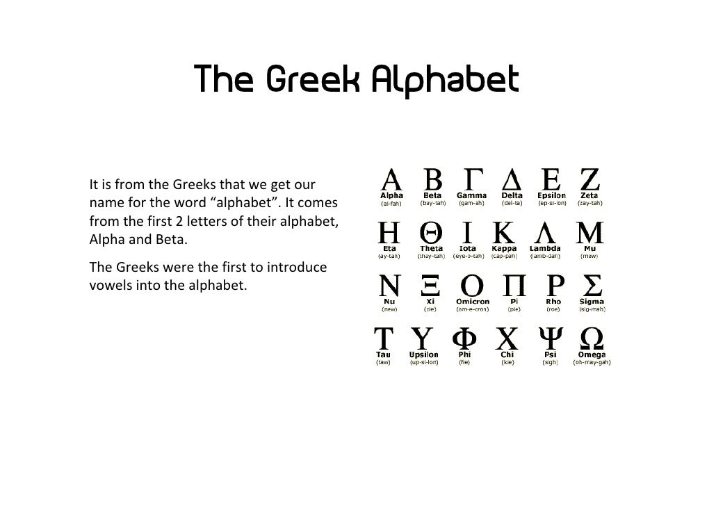 Origins of Alphabets