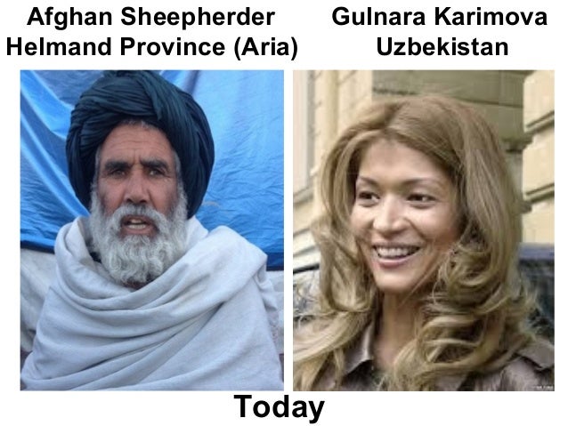 Origins of Tocharians, Balts, Aryans by Professor Greg MacDonald