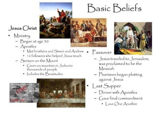 Origins Of Christianity | PDF